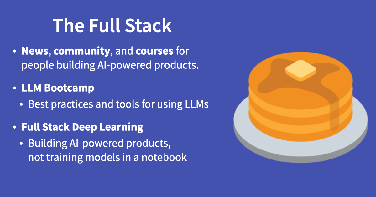 The Full Stack - News, community, and courses f