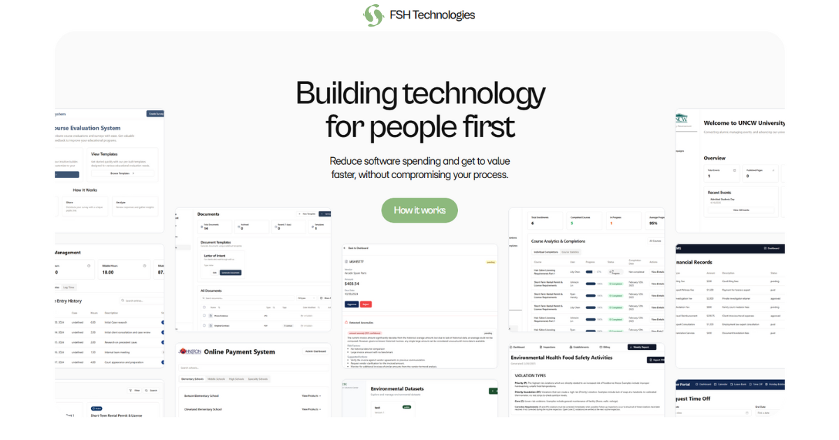 FSH Technologies - Our promise is to build softwa
