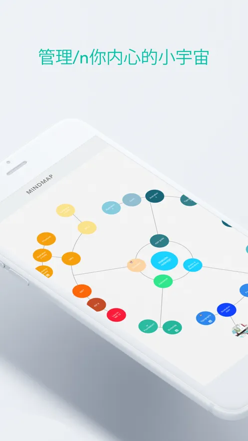 Mindly - 一个无限层级的思维导图，每个元素都可附带备注，图片，图标和设