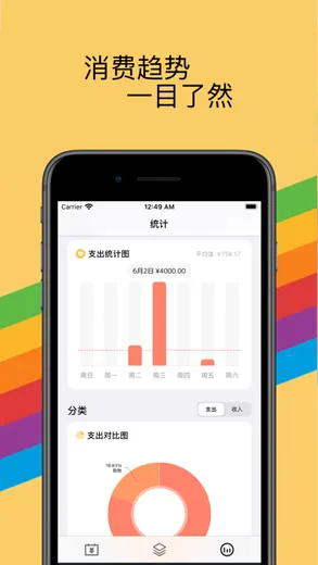 iCost 记账 - 一个快速简洁好用的理财助手，清晰的风格，提高日常记账效率，轻