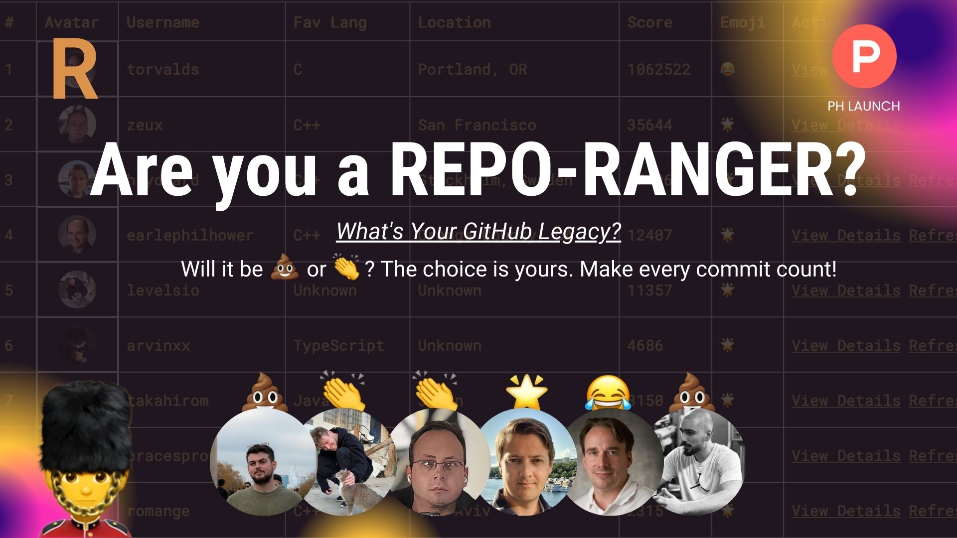 Repo-Ranger - Repo-Ranger is an AI-powered G
