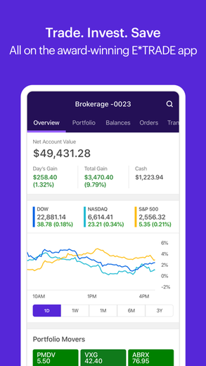 E*TRADE - 欢迎使用E * TRADE。无论您的经验水平如何，我们都会帮