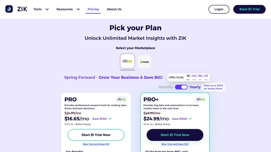 ZIK Analytics - ZIK Analytics是一款专为eBay、Shopify