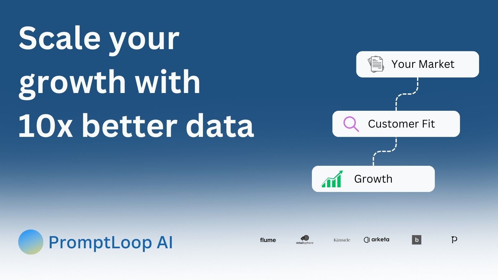 PromptLoop | AI-Powered Web Scraping & Data Extraction Platform - Harness the power of AI and GP