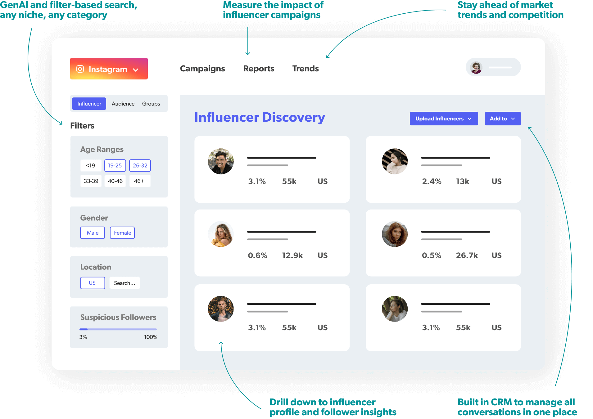 Bazaarvoice Affable.ai - Connect, manage, and measure c