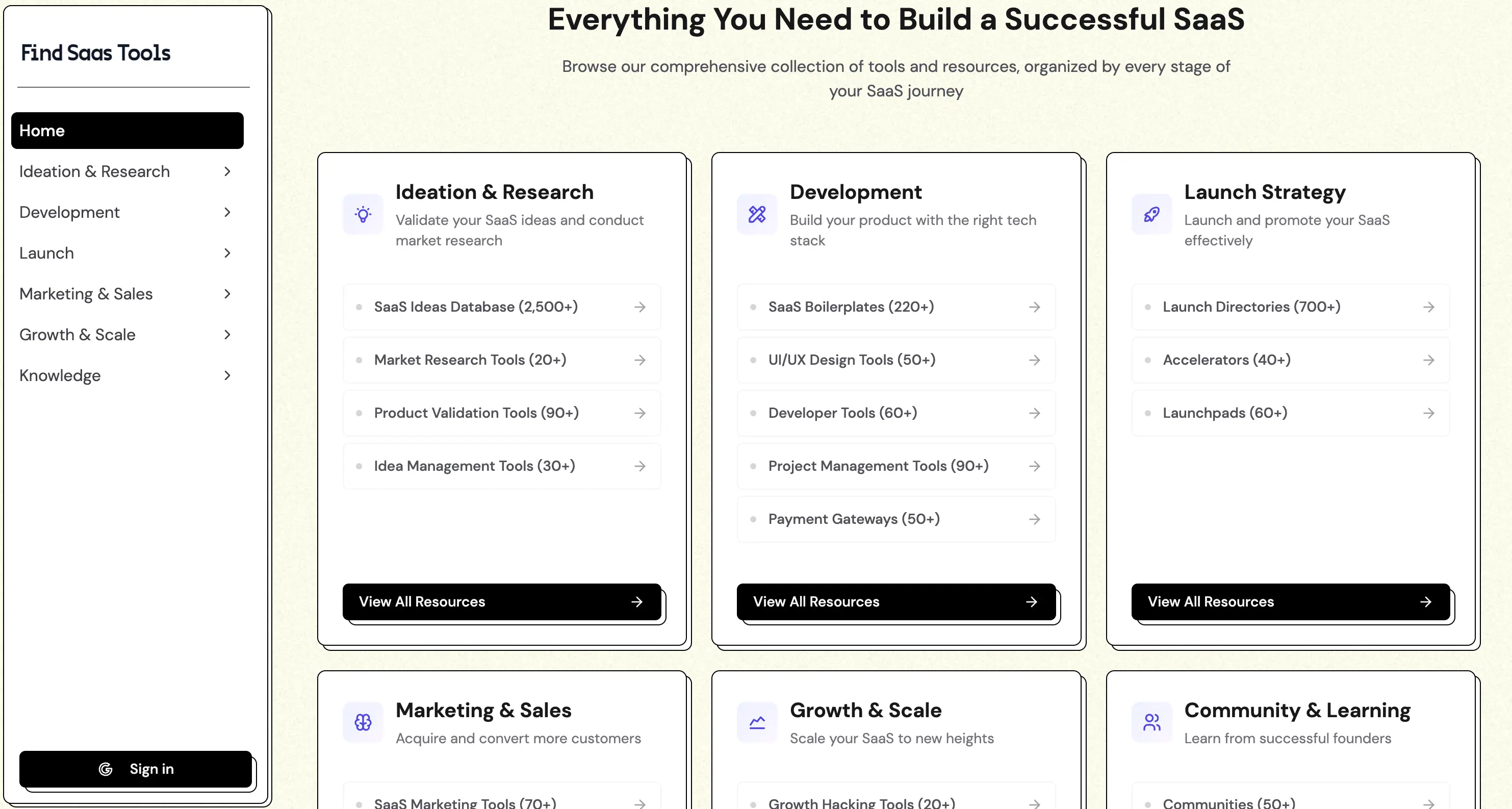 Find Saas Tools - 精选2500+SaaS创意、210+模板、700+启动目录及