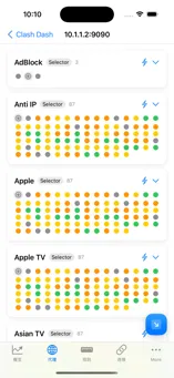 Clash Dash - Clash Dash 是一款优雅且功能强大的 Clash 代