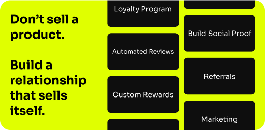 Waakif: POS, Online Ordering, Loyalty Programs, and AI Marketing - Waakif is an All-in-One Platfo