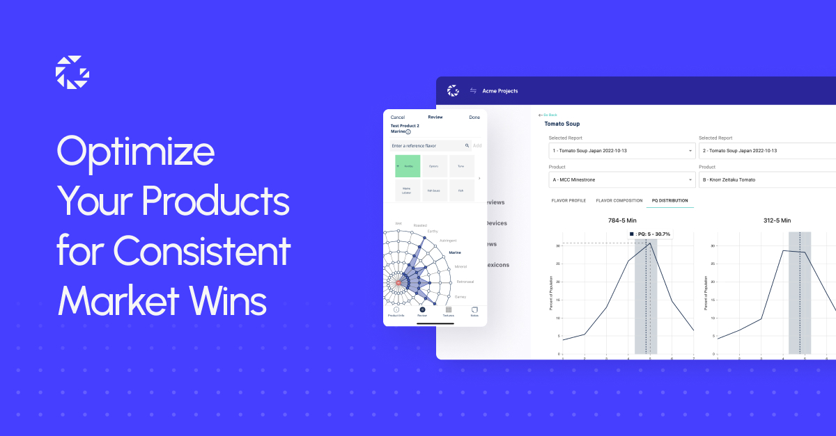 Gastrograph.ai | Optimize Your Products for Consistent Market Wins ...