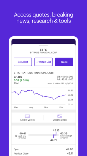 E*TRADE - 欢迎使用E * TRADE。无论您的经验水平如何，我们都会帮