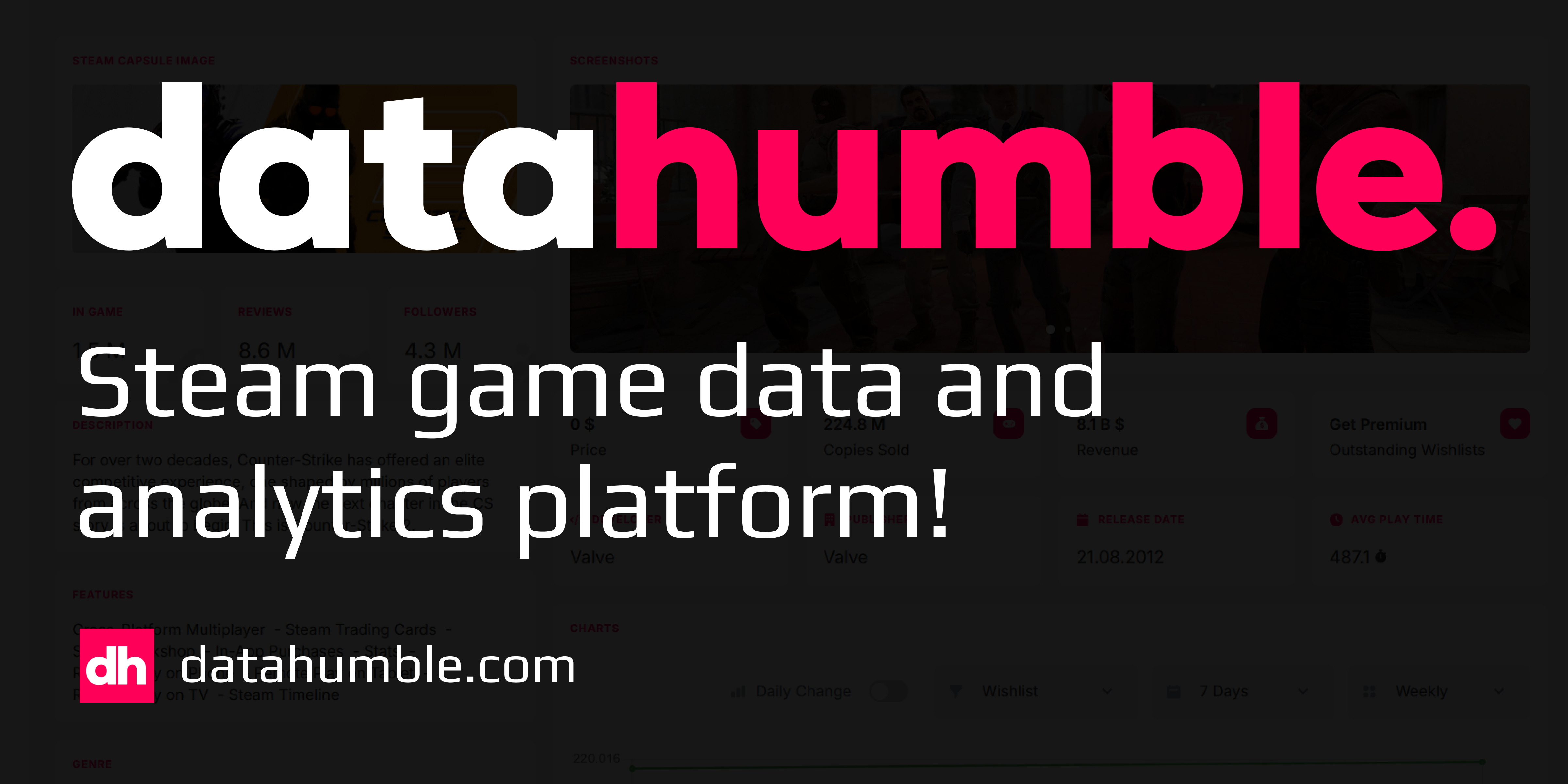 Steam Analytics & Game Market Intelligence • Data Humble - Get real-time Steam analytics,